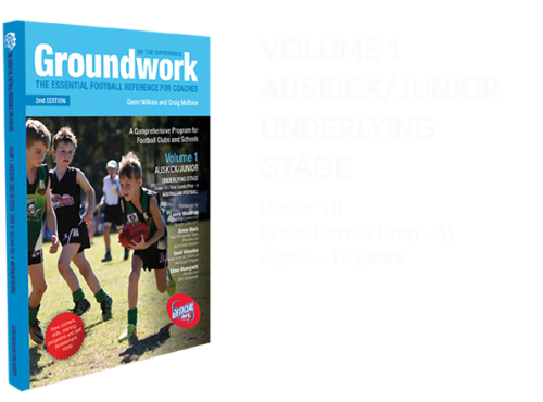 Groundwork Coaching – AFL COACHING DRILLS, AFL TRAINING DRILLS AND AFL ...