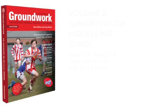 Groundwork Coaching – AFL COACHING DRILLS, AFL TRAINING DRILLS AND AFL ...