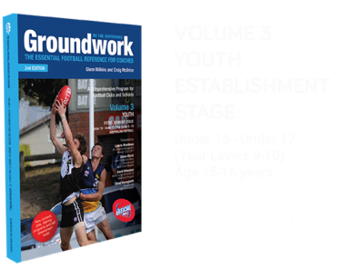 Groundwork Coaching – AFL COACHING DRILLS, AFL TRAINING DRILLS AND AFL TRAINING PROGRAMS FOR ...