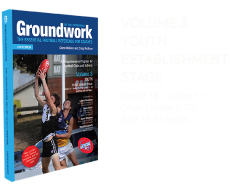 Groundwork Coaching – AFL COACHING DRILLS, AFL TRAINING DRILLS AND AFL ...